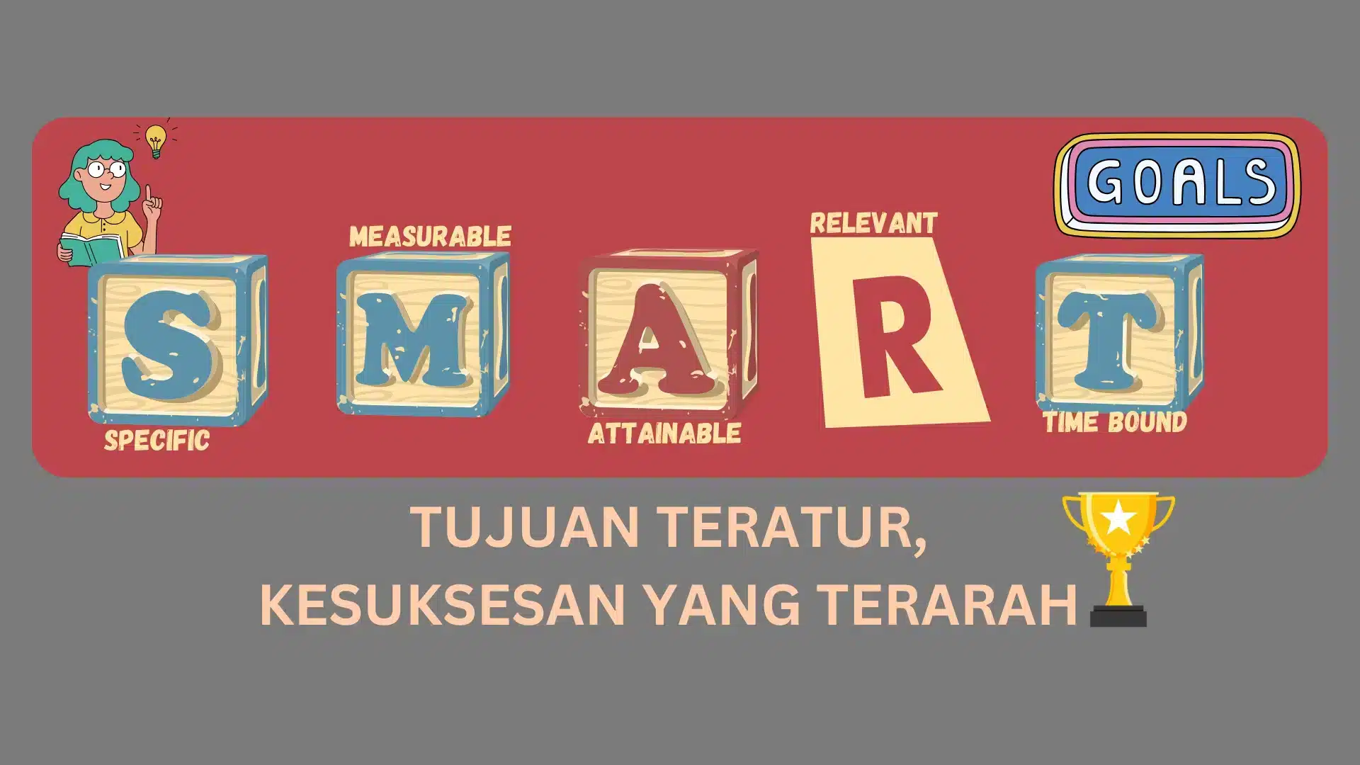 S.M.A.R.T. Goals: Tujuan Teratur, Kesuksesan yang Terarah