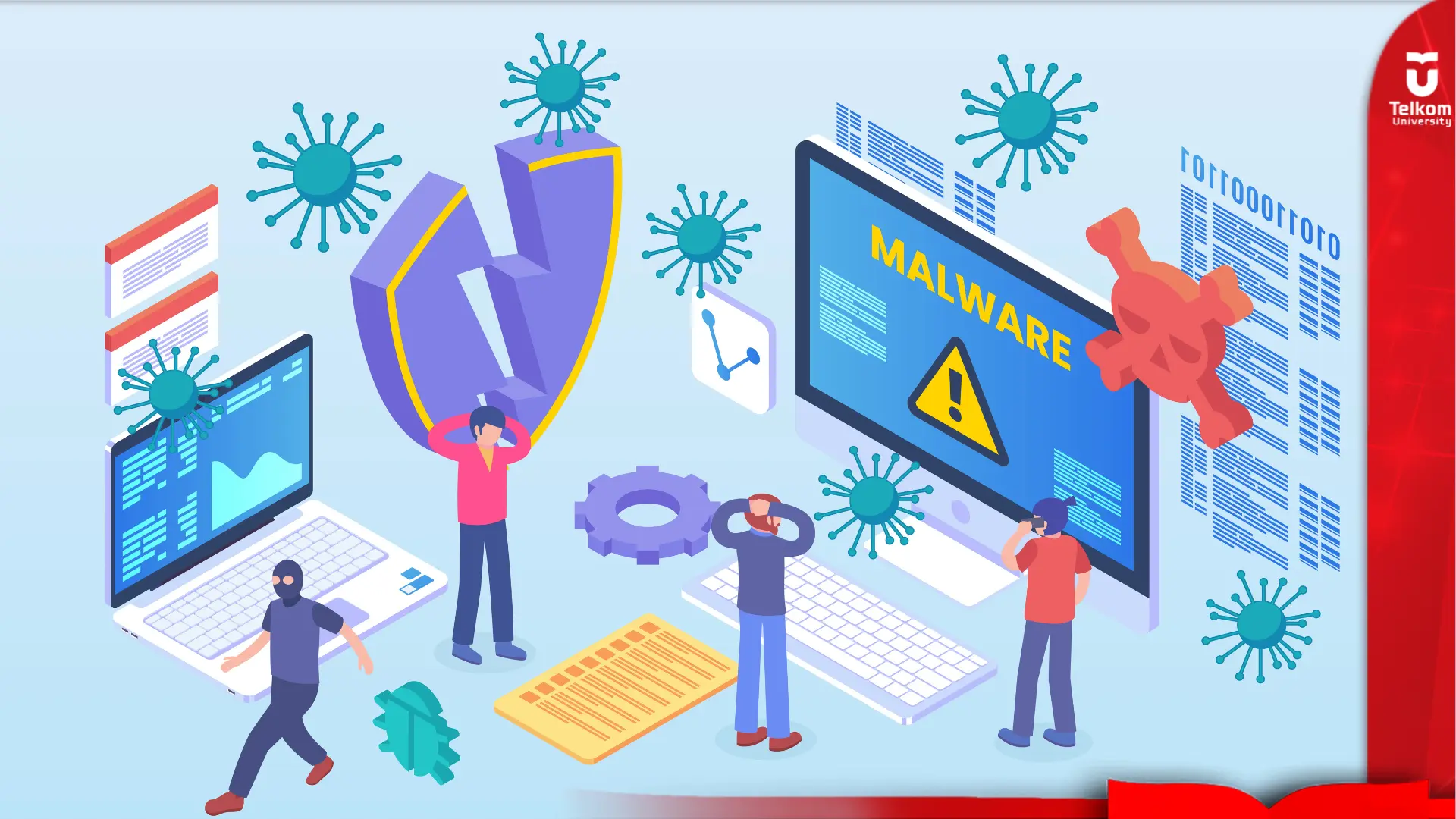 Apa itu Malware: Jenis, Pendeteksi, dan Pencegahan - Universitas Telkom Jakarta